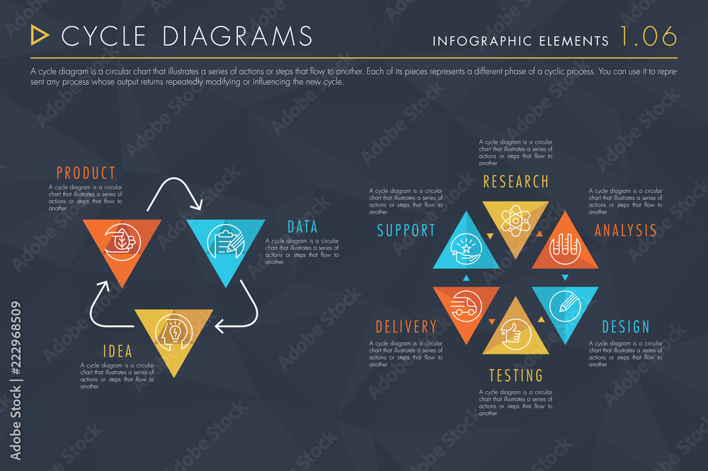 Infographic Elements Collection - Cycle Diagrams Stock Vector | Adobe Stock