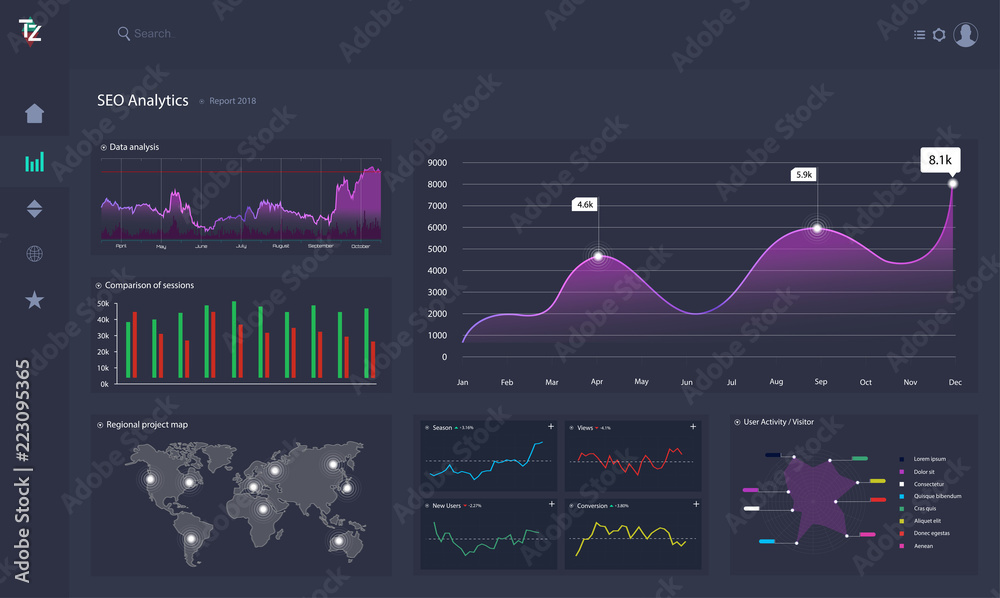 Dashboard infographic template, with statistics graphs and finance ...