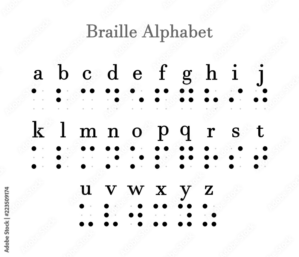 Braille alphabet a-z letters - isolated vector illustration Stock ...
