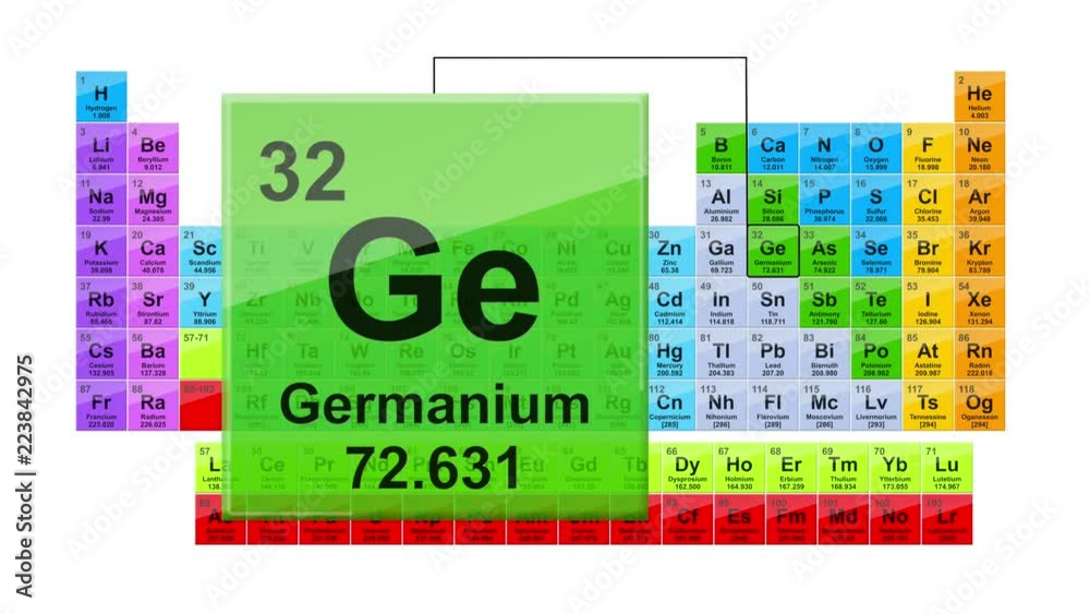 Periodic Table 32 Germanium Element Sign With Position, Atomic Number ...