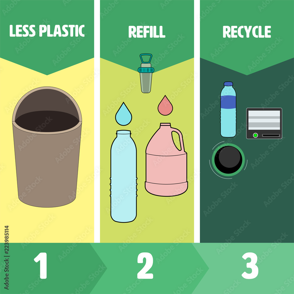 Infographic of living with less plastic. Plastic pollution concept ...