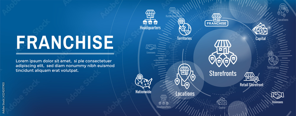 Franchise Icon Set with Home Office, corporate Headquarters and ...