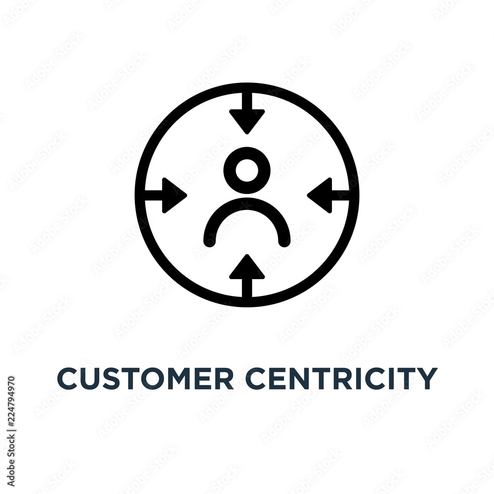 customer centricity icon. customer centricity concept symbol des Stock ... customer centricity icon. customer centricity concept symbol des Stock ...