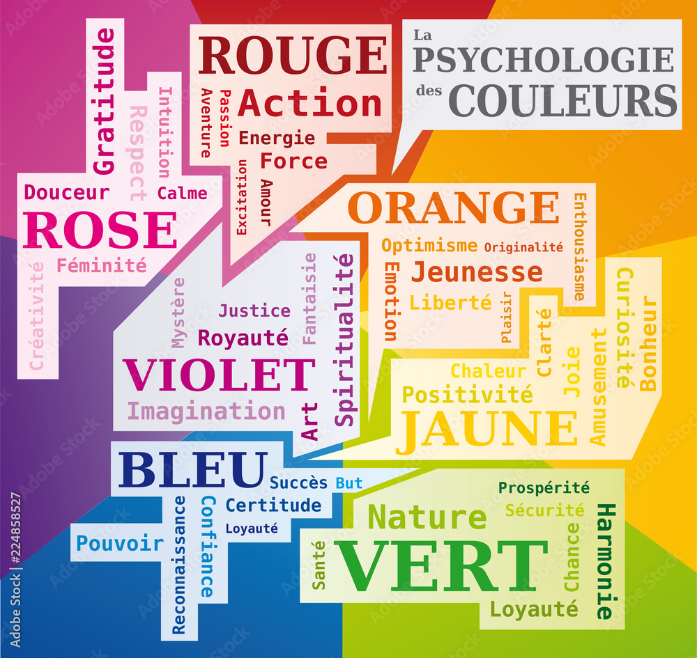 Vetor de Psychologie des Couleurs - Nuage de Mots en Français ...