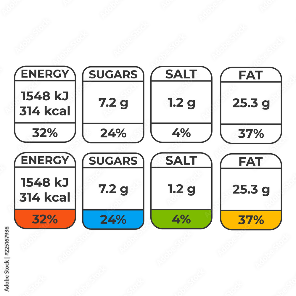Nutrition facts label. Bright nutrition facts vector package labels ...