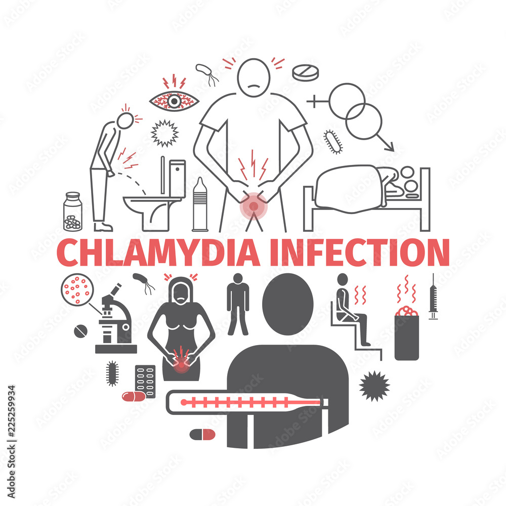 Chlamydia infection banner flat icon. Vector signs for web graphics ...
