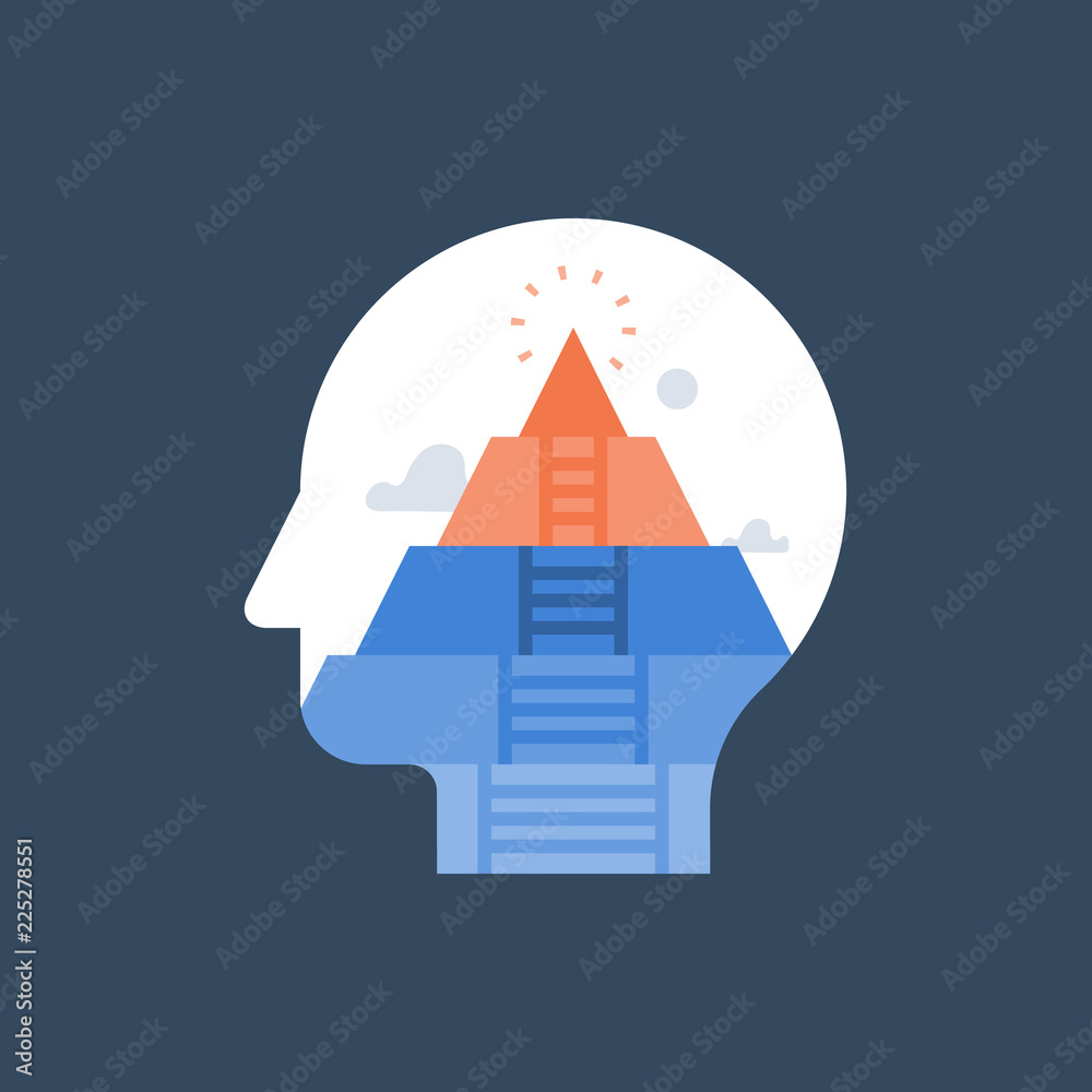Sself awareness, pyramid of human needs, psychoanalysis concept, mental ...