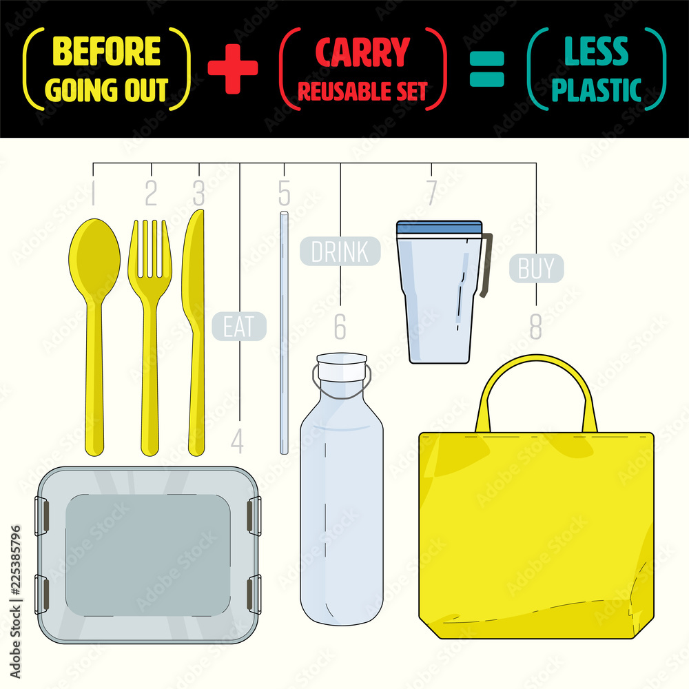 Carry your own reusable set of utensils before going out to reduce and ...