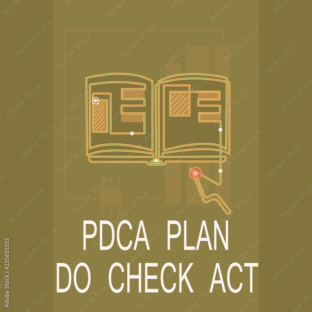 Conceptual hand writing showing Pdca Plan Do Check Act. Business photo ...