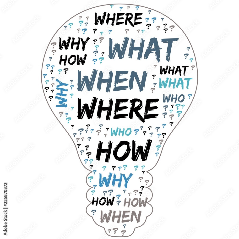 Word Cloud - Who, What, Where, When, Why and How on white background ...