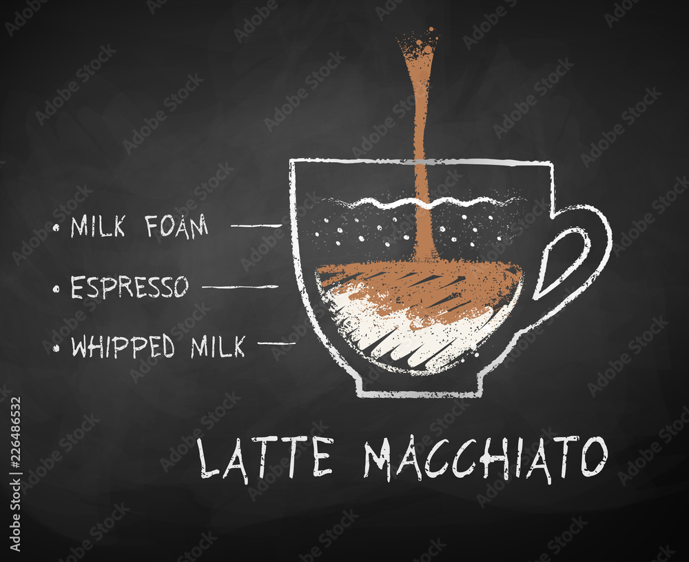 Chalk drawn sketch of Latte Macchiato Stock Vector | Adobe Stock
