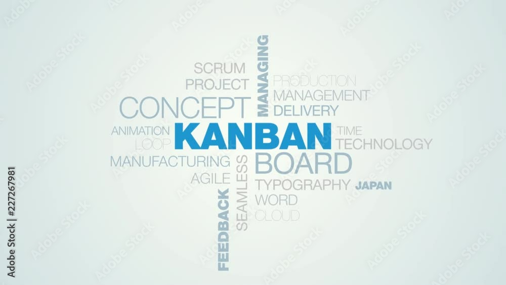 kanban board concept managing development plan startup process ...