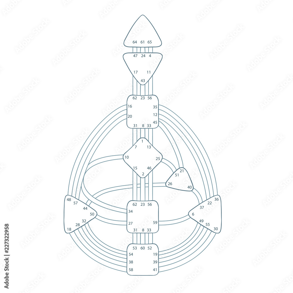 Human design bodygraph chart design. Vector isolated illustration ...