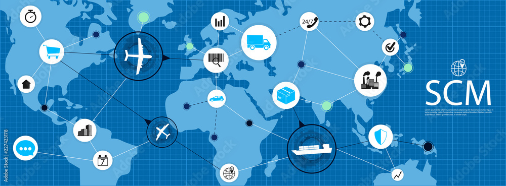 SCM - Supply Chain Management / Supply Chain Management SCM / Aspects ...