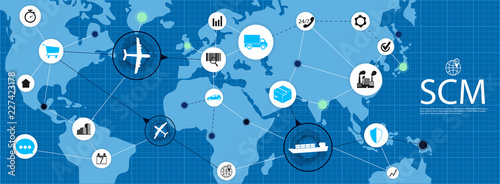 SCM - Supply Chain Management / Supply Chain Management SCM / Aspects ...