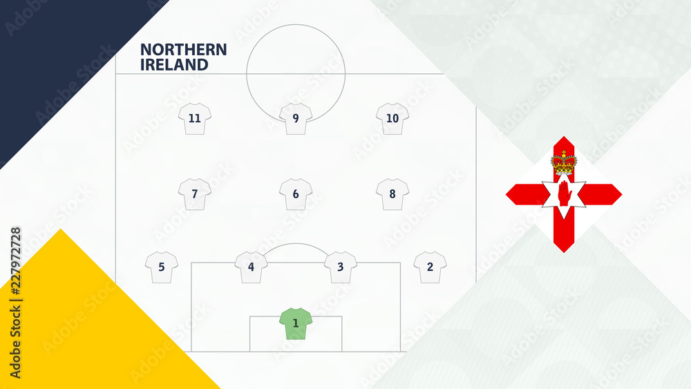 Northern Ireland team preferred system formation 4-3-3, Northern ...