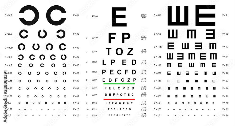 Eye Test Chart Placard Banner Card Set. Vector Stock Vector | Adobe Stock