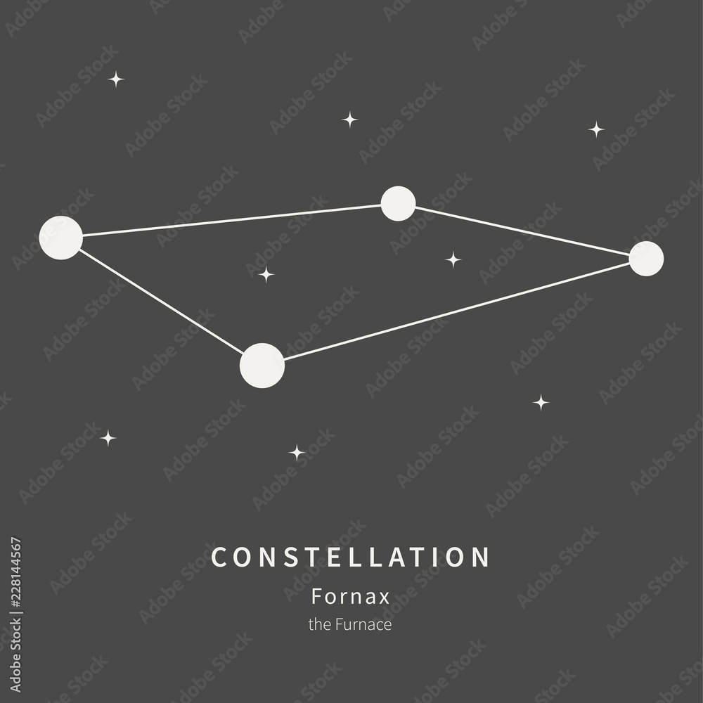 Fornax Constellation