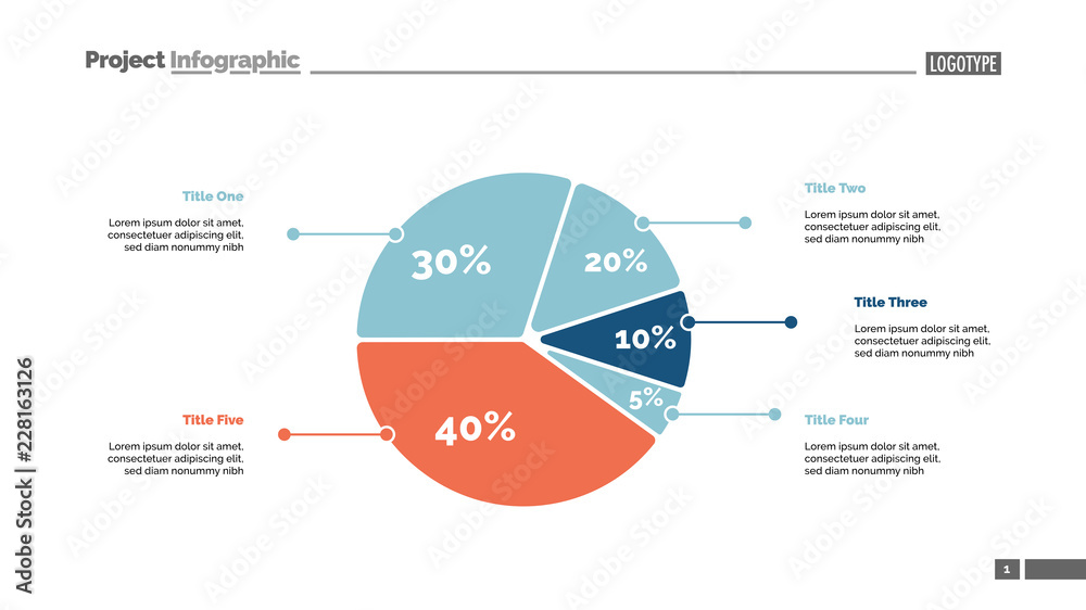 Creative Pie Chart Design