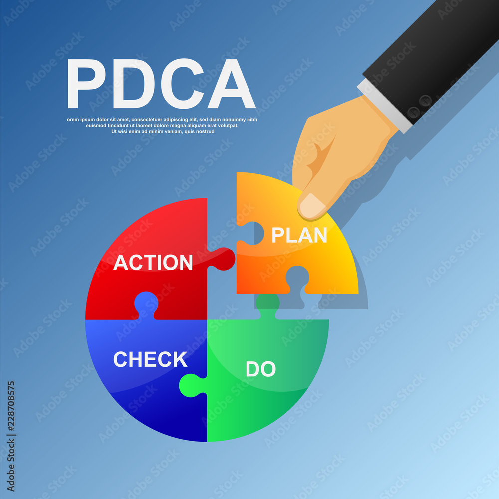 Hand of a business man completing the puzzle PDCA acronym (Plan Do ...