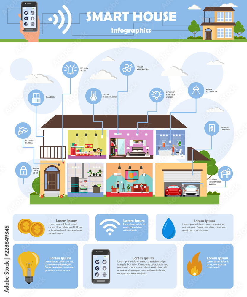 Smart house automation technology system vector infographics Stock ...