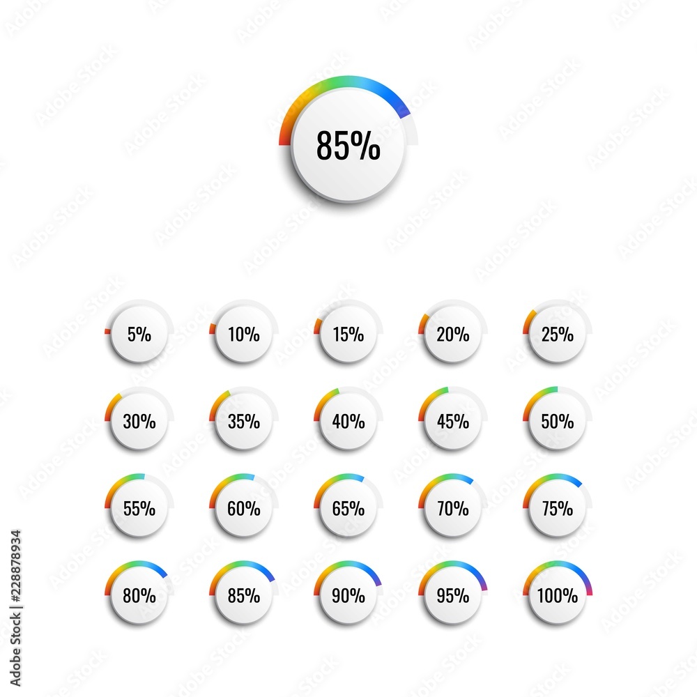 set of circle percentage diagrams with rainbow gradient indicator and 5 ...