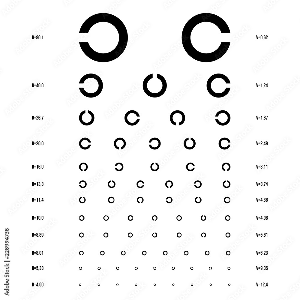 Vector eye test chart. Optometrist check medical diagnostic. Stock ...