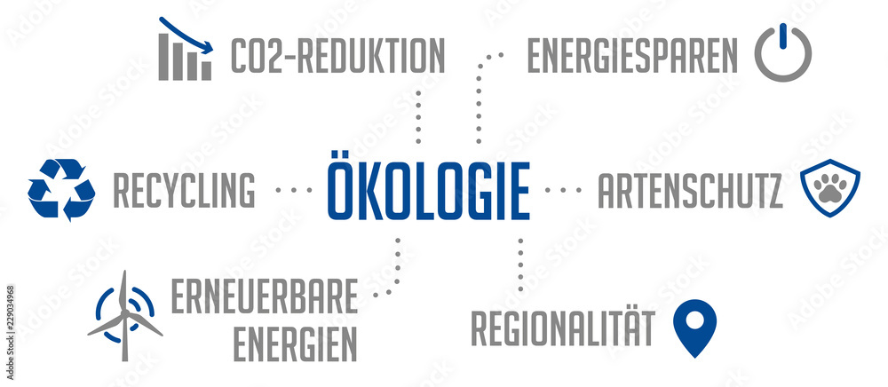 Ökologie Infografik Blau Stock Vector | Adobe Stock