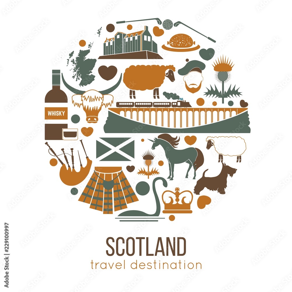 Scotland travel collection. Vector Illustration. Stock Vector | Adobe Stock