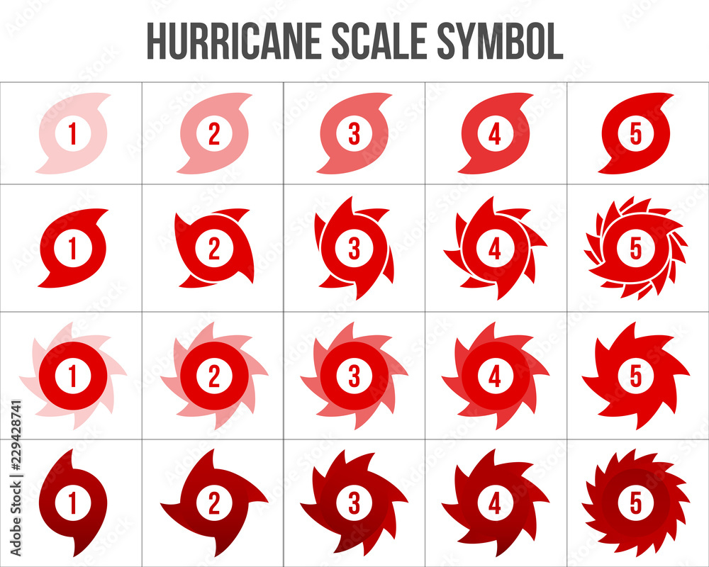Creative vector illustration of hurricane scale indication icon symbol ...