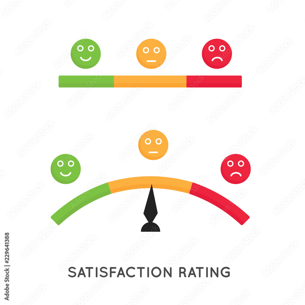 Satisfaction rate scaling. Angry emoticon. Happy icon. Consumer emoji ...