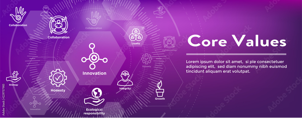 Core Values Web Header Banner image with Integrity, Mission, etc Icon ...