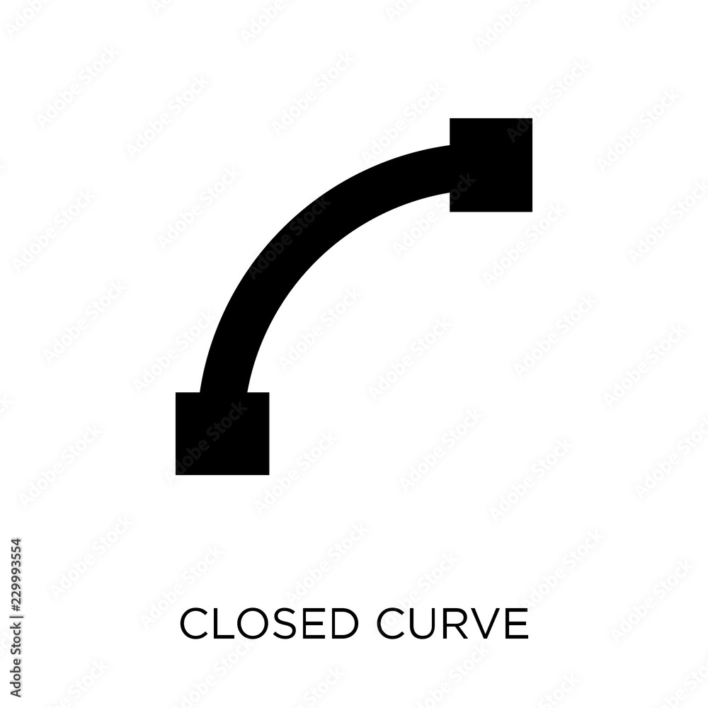 Closed Curve Geometry
