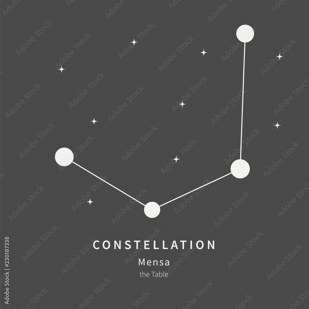 Mensa Constellation