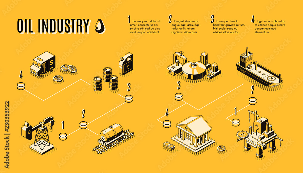 Oil And Gas Production Process