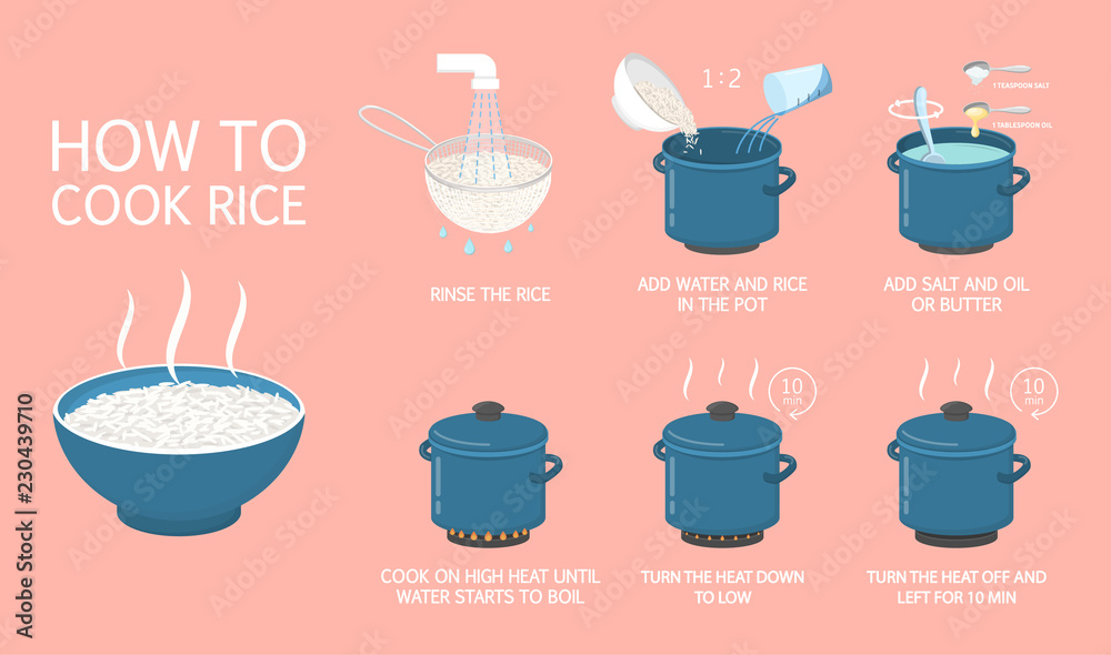 How to cook rice an easy recipe Stock Vector | Adobe Stock