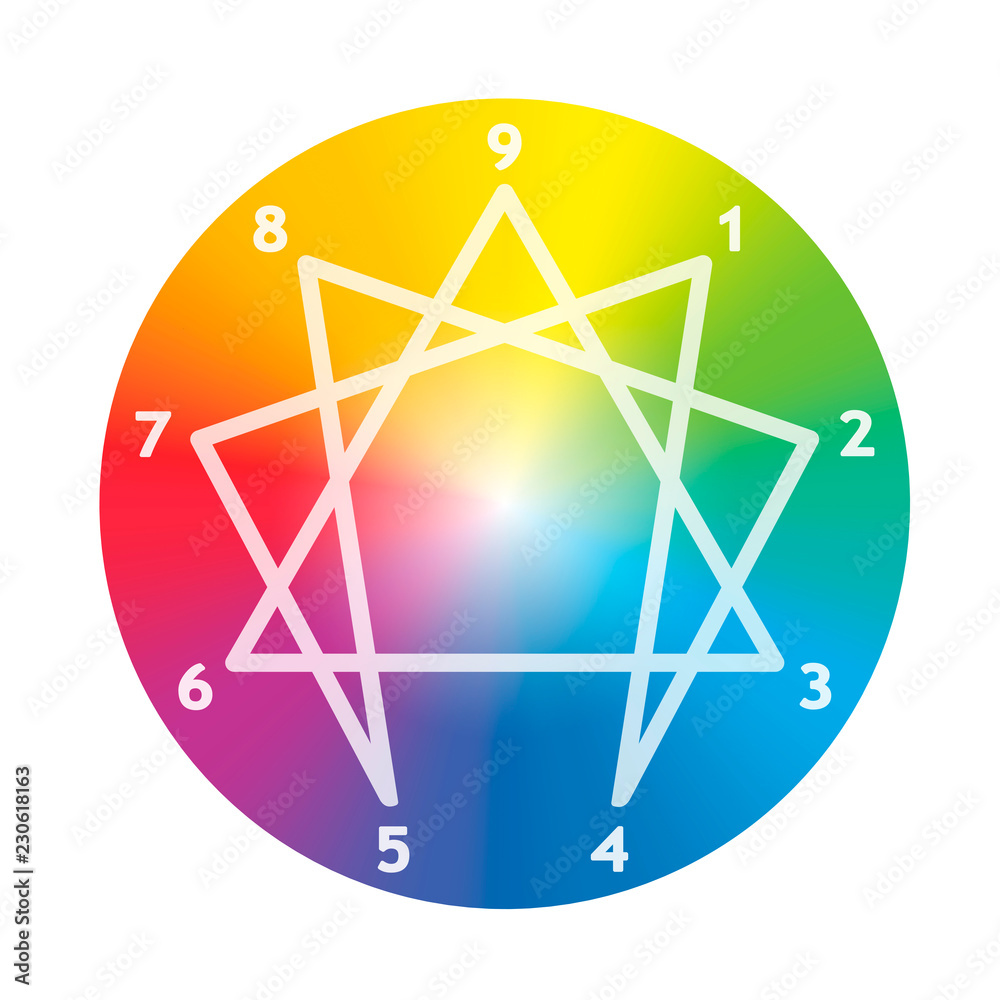Enneagram of Personality. Symbol with 9 individual types of ...