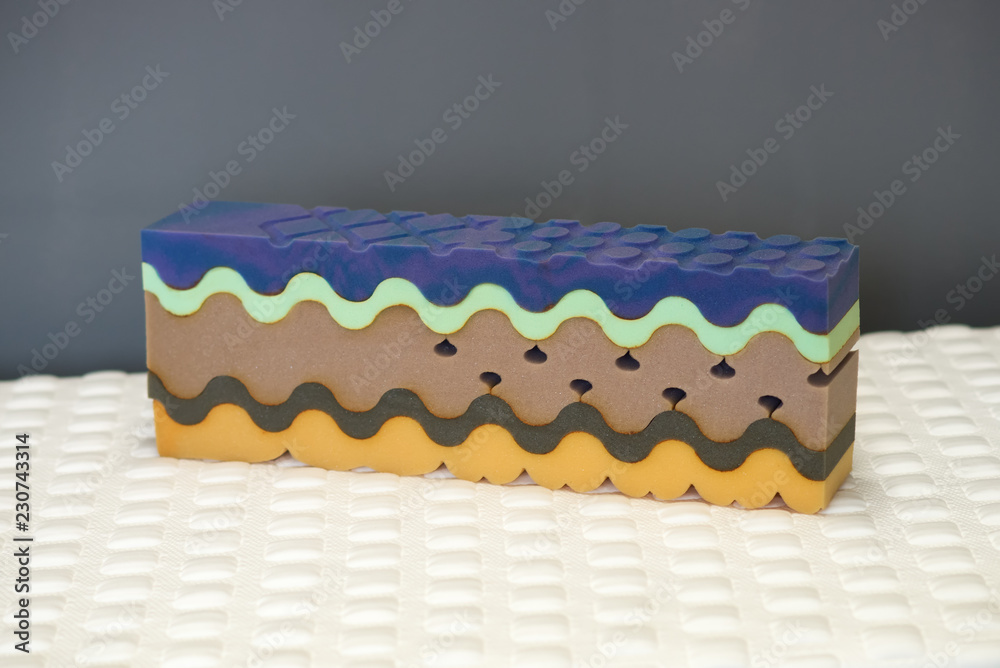 Cross section showing the structure of a mattress Stock Photo | Adobe Stock