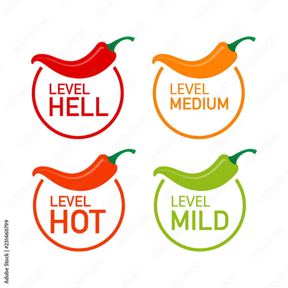 Hot red pepper strength scale indicator with mild, medium, hot and hell ...