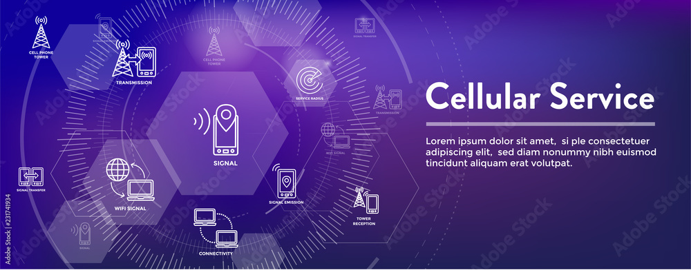 Mobile Cellular Service Web Header Banner with Cellphone Towers and ...