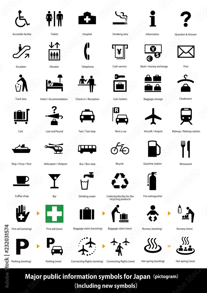 Major public information symbols for Japan / Icon set ( including new ...
