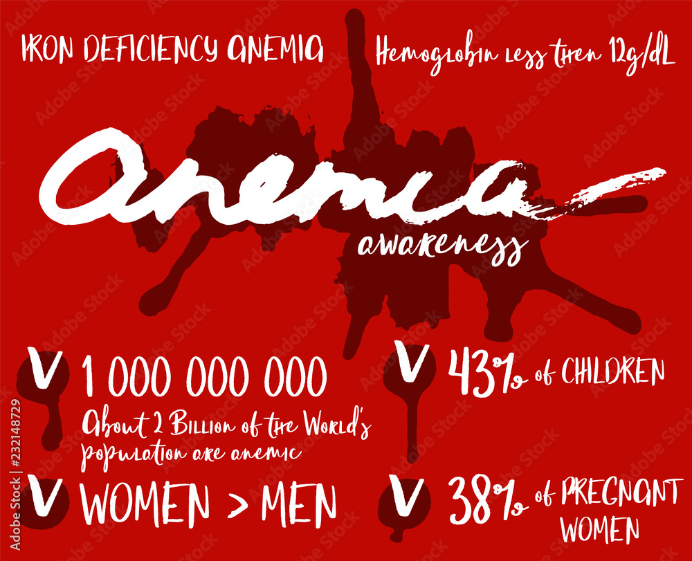 Anemia infographic poster Stock Vector | Adobe Stock