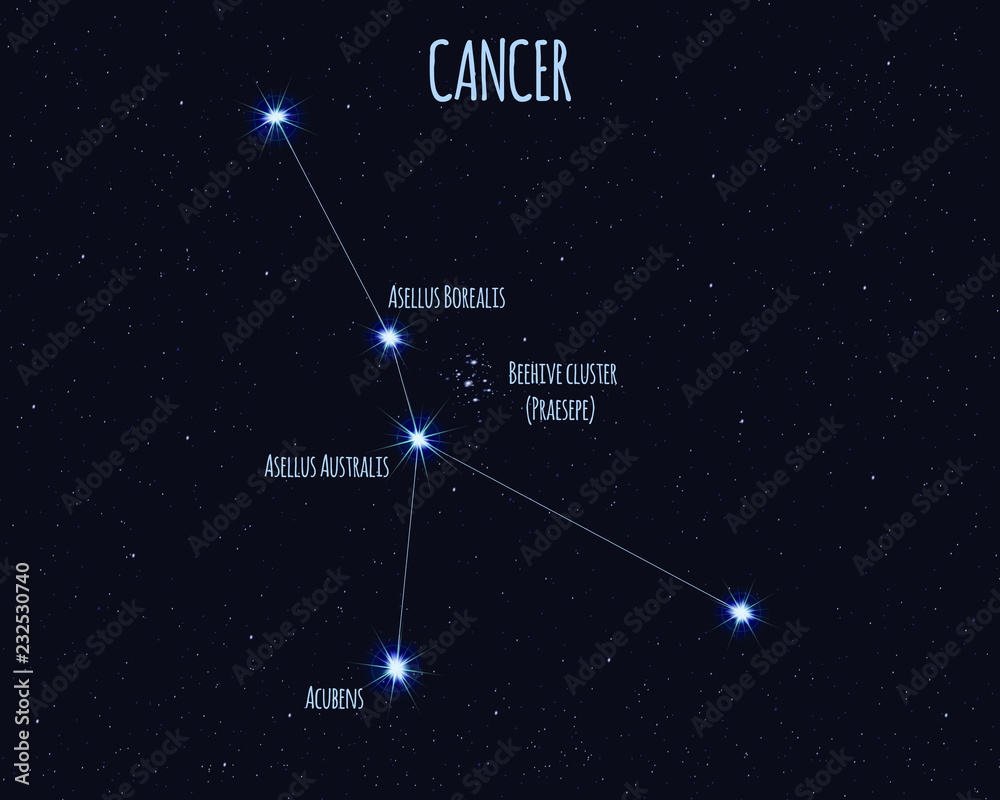 Nasa Constellation Of Cancer Pictures