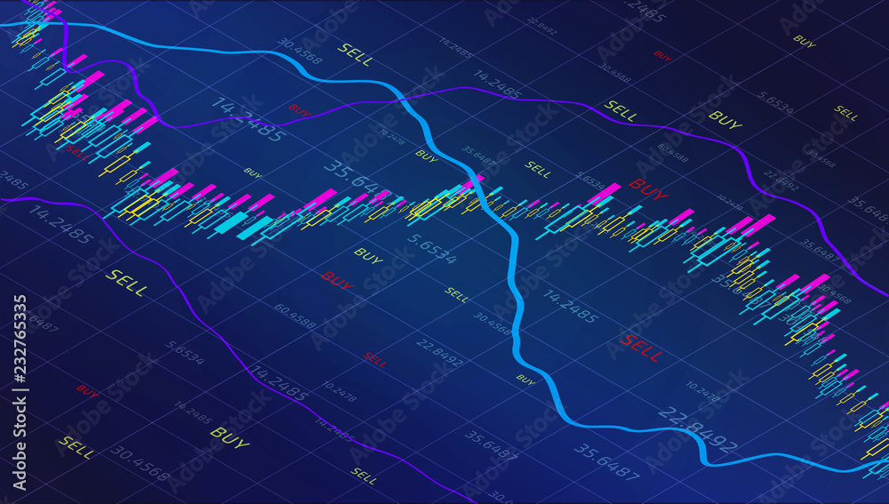 Forex trading chart online with stocks market and strategy for ...