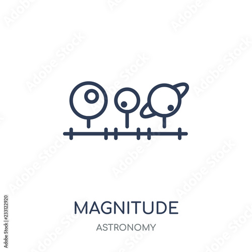 Magnitude Of A Vector Symbol