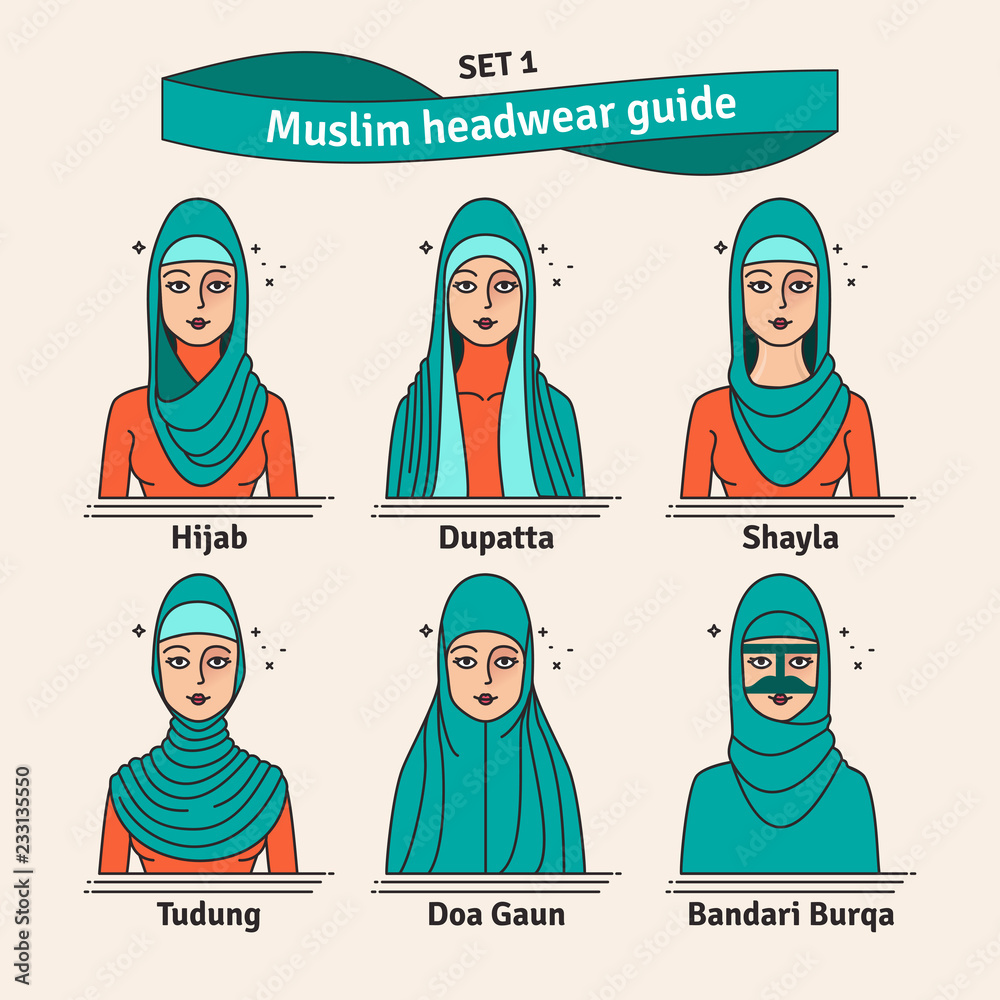 Muslim headwear guide. The set of different types of women headscarves ...