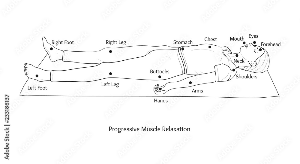 Progressive Muscle Relaxation. Vector. Stock Vector | Adobe Stock