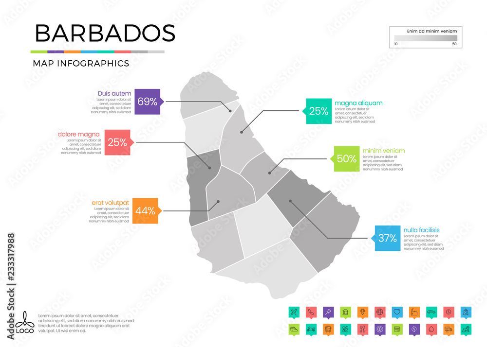 Barbados map infographics with editable separated layers, zones ...