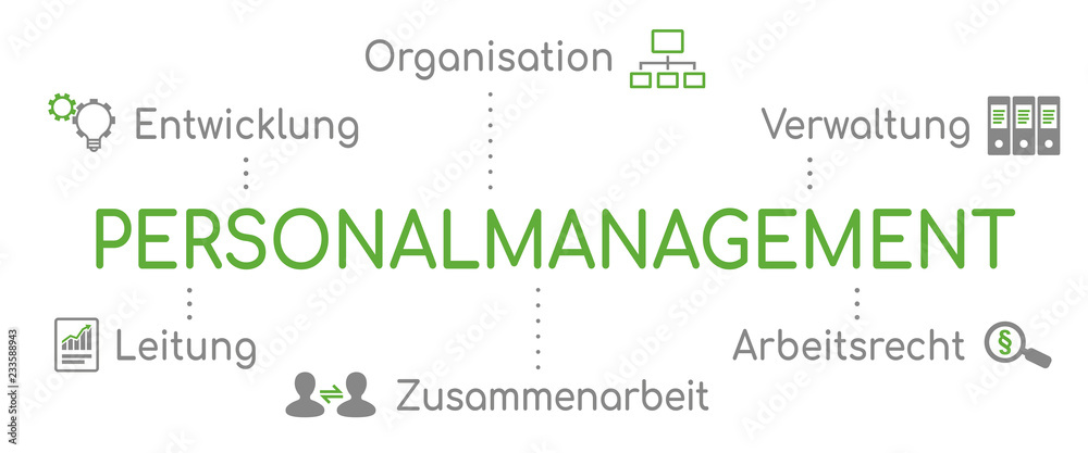Personalmanagement Infografik Grün Stock Vector | Adobe Stock