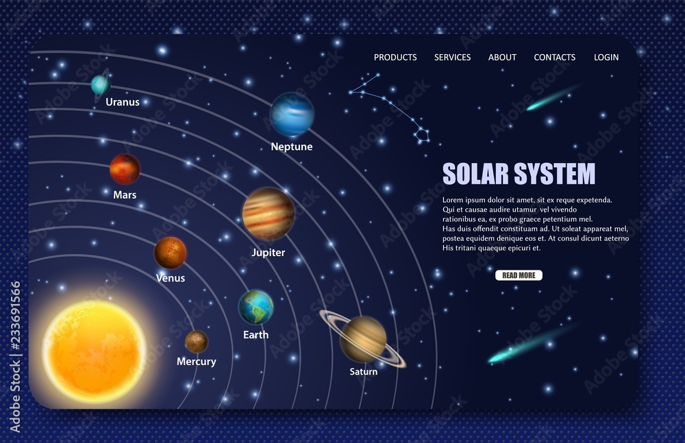 Solar system landing page website vector template Stock Vector | Adobe ...